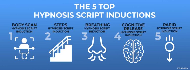 The 5 Top Hypnosis Script Inductions - Hypnolab.ai