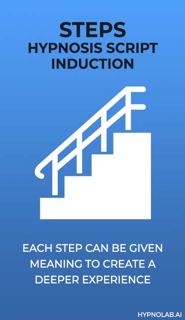 The 5 Top Hypnosis Script Inductions - Hypnolab.ai